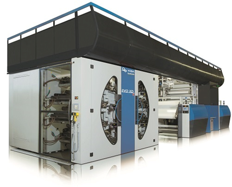 Central Impression Press Buyer’s Guide: Productivity vs. Cost Concerns ...