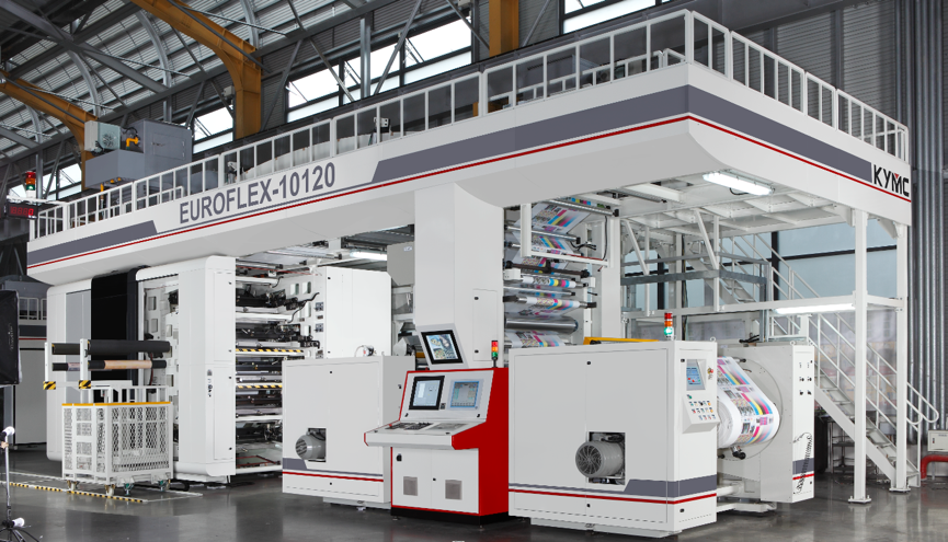 Central Impression Press Buyer’s Guide: Productivity vs. Cost Concerns ...