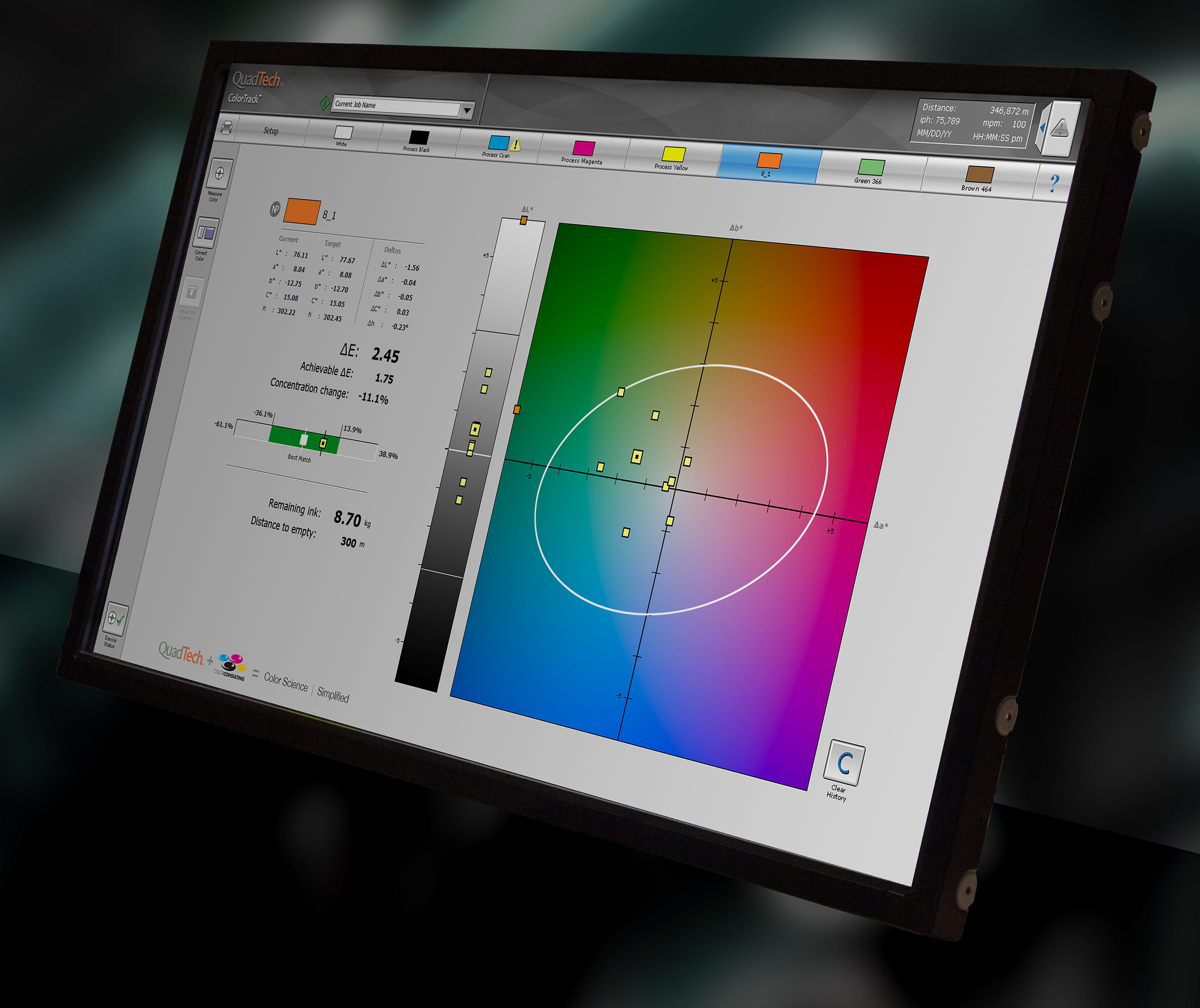 Color Management Matters: The Growing Demand for Color Perfection ...