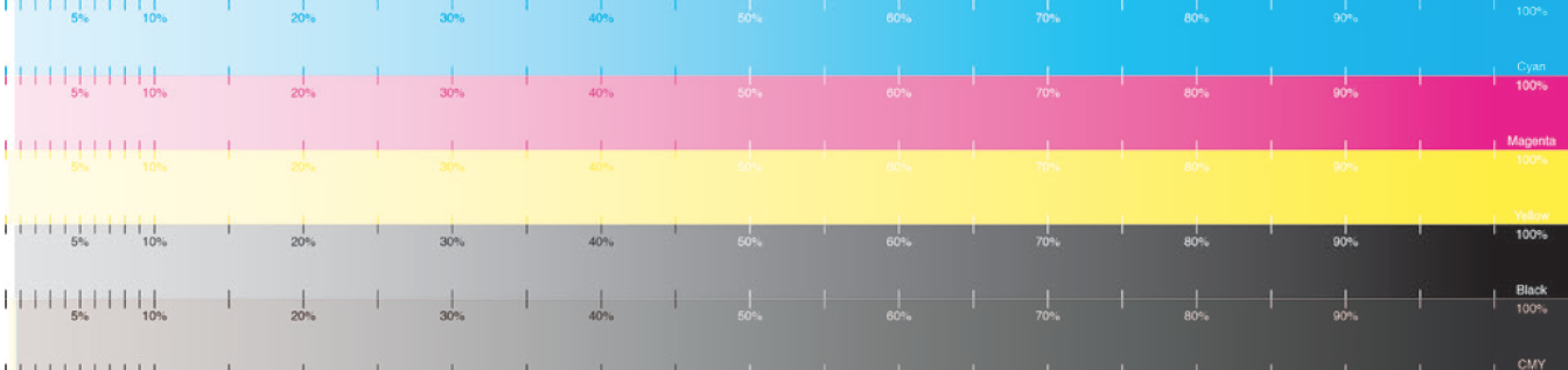 New Plate Exposure Technology May Change the Rules of Flexo Color ...