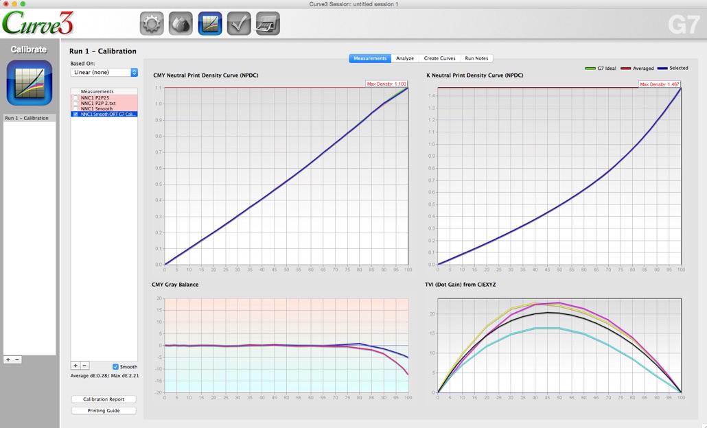 Chromix colorthink pro 3 serial - timdad
