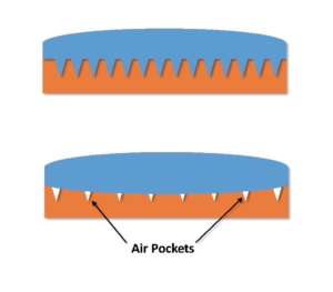Ink Meets Film: The Intricate Relationship - Flexographic Technical ...