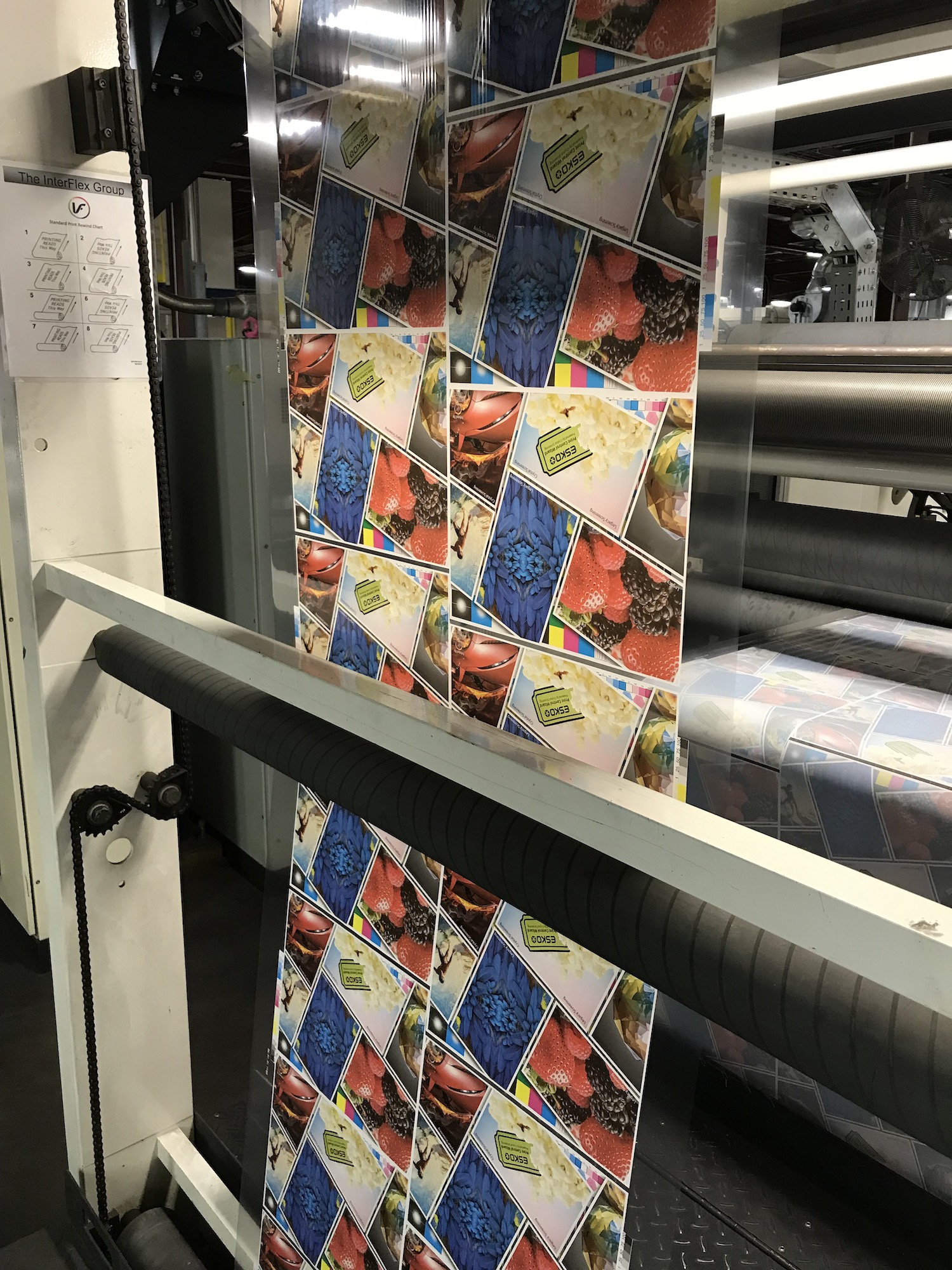 The Printer Perspective on Forum 2019's "A Screening of Screening ...