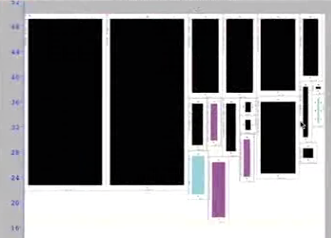 Hybrid Software’s CLOUDFLOW Patchplanner Receives a 2020 FTA Technical ...
