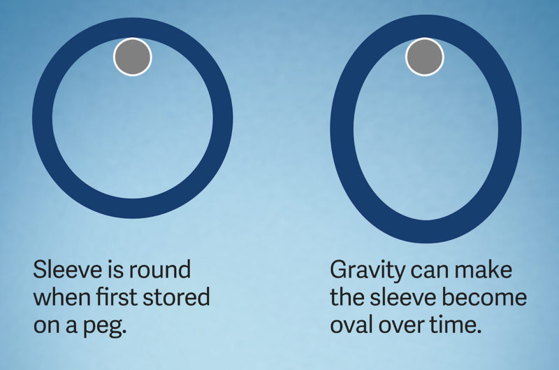 Specifying Your Anilox Sleeve: Lightweight, Quick-Change, Safe & Stable ...