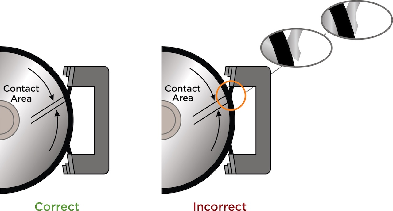 Doctor Blade Pressure - Flexographic Technical Association
