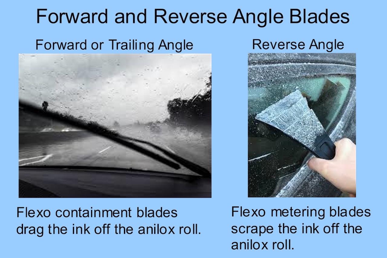 Doctoring Ink: Single Blade vs. Chambered Systems - Flexographic ...