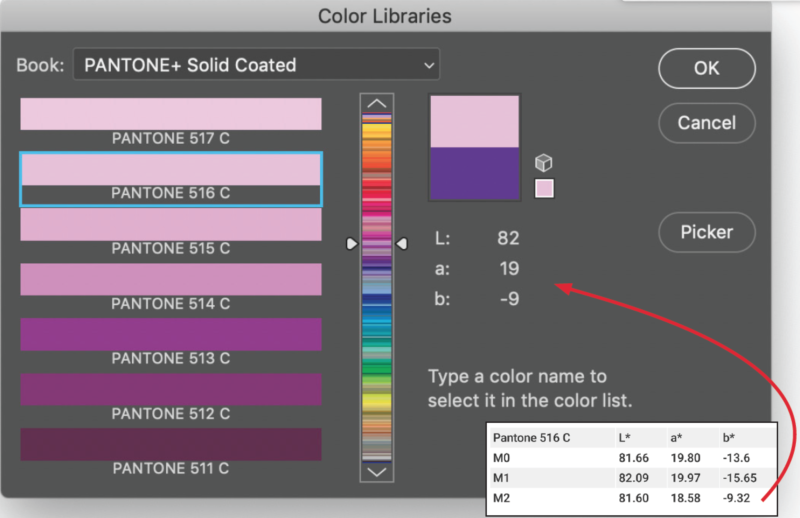 M0 vs. M1 Measurement Modes: Why M1 Is Superior - Page 2 of 2 ...