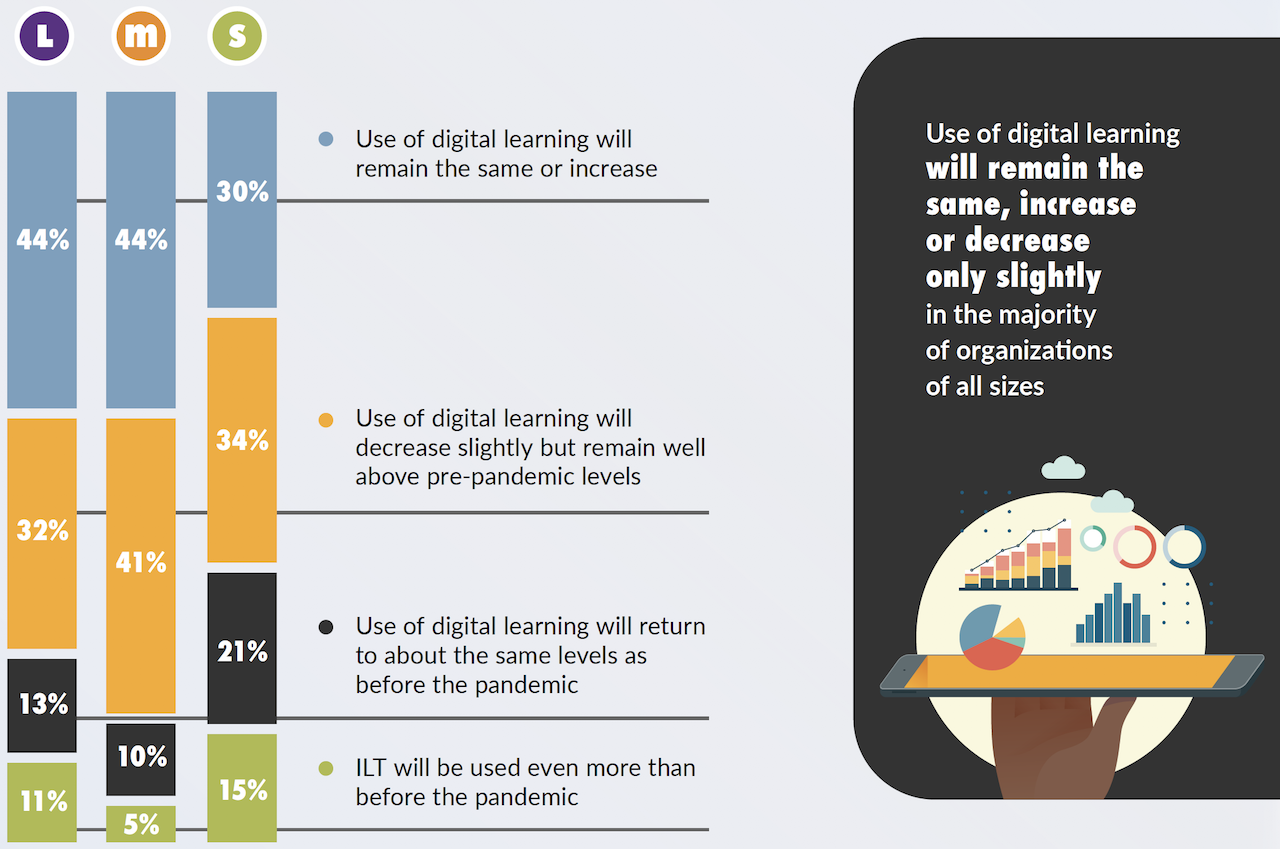 Virtual Training Goes Viral: Adapting to the New Normal - Flexographic ...