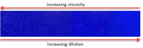 Viscosity Standardization: One Printer’s Approach - Page 2 of 2 ...
