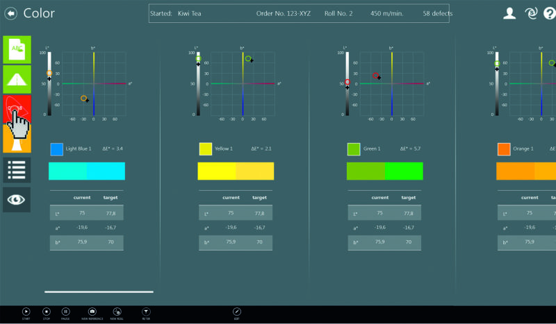 Absolute Color Measurement: Intelligent Systems Afford Seamless Quality ...