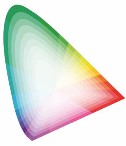 Absolute Color Measurement: Intelligent Systems Afford Seamless Quality ...
