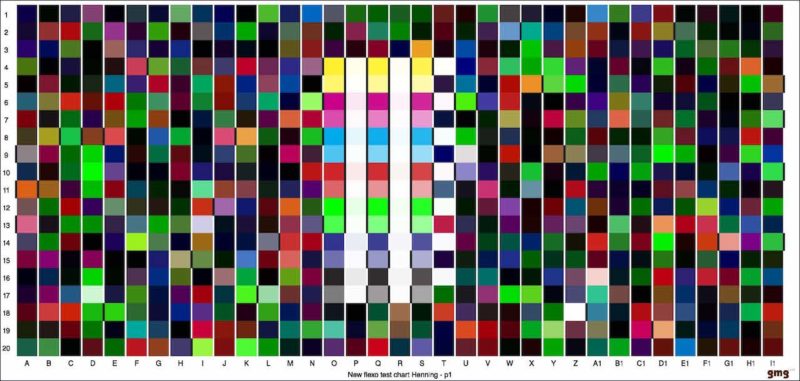 The Benefits of Expanded Gamut Printing: Savings, Stability, Fast ...