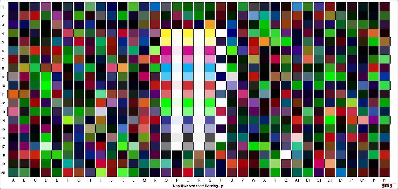 The Benefits of Expanded Gamut Printing: Savings, Stability, Fast ...