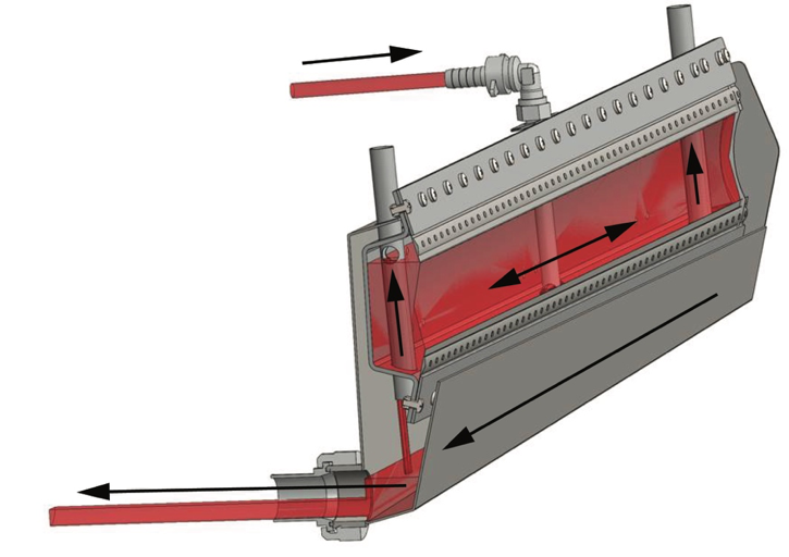 How Low-Pressure Doctor Blade Chambers Lead to Perfect Inking & Print ...