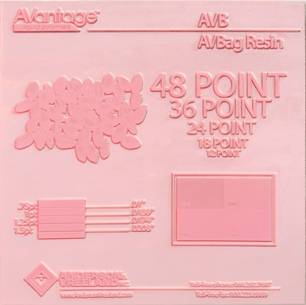 Positioning Solvent, Water-Wash, Thermal & Liquid Flexographic Printing ...