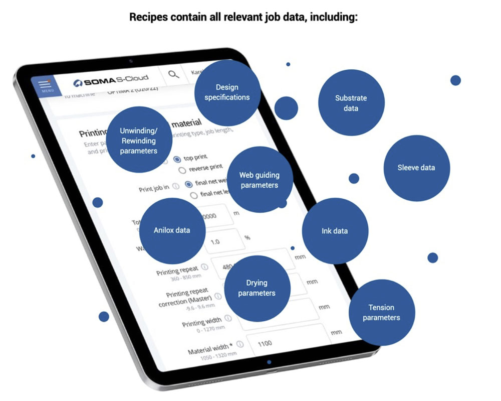 SOMA’s Changeover Wizard, a 2022 FTA Technical Innovation Award ...