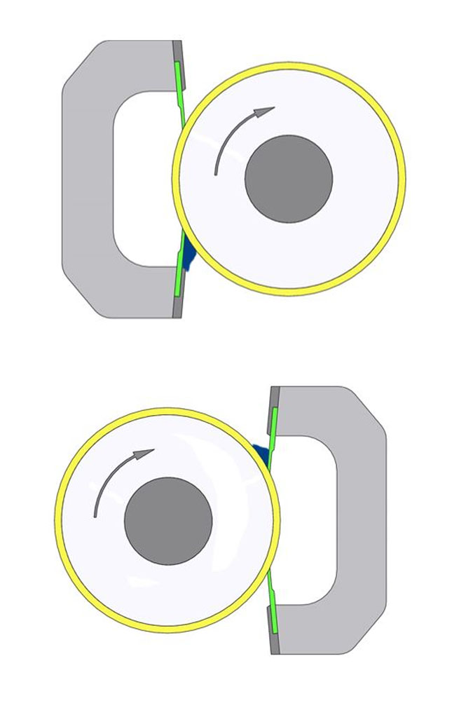 How to Avoid Doctor Blade Problems and Issues - Flexographic Technical ...