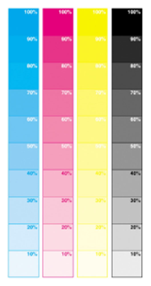TVI, NNC and CIE Lab Color Management - Flexographic Technical Association