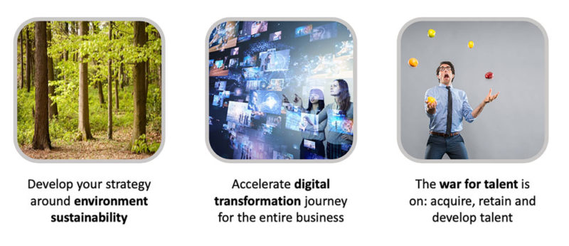 Value Stream Mapping: A True Efficiency Tool for Flexographic Printers ...