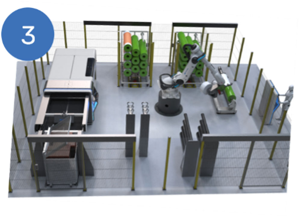 AV Flexologic Enables Robotic Prepress with RoboCell - Flexographic ...