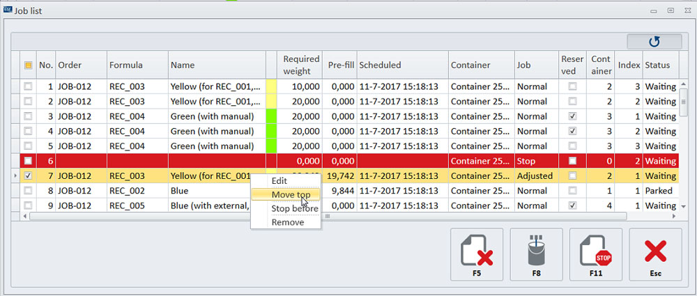 Ink Automation for Flexographic Printers - Flexographic Technical ...