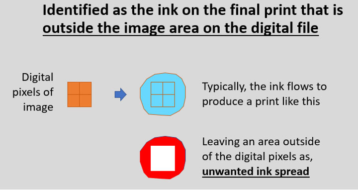 Miraclon’s PureFlexo Printing Is a Transformational Tool - Flexographic ...
