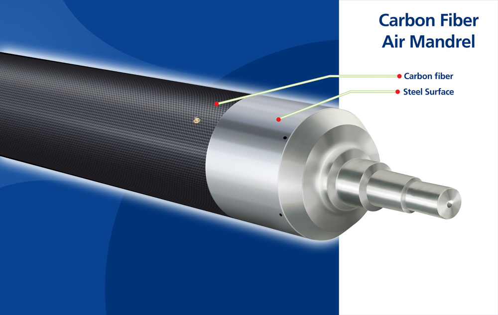 Fiberglass or Carbon Fiber Anilox Sleeves? - Flexographic Technical Association