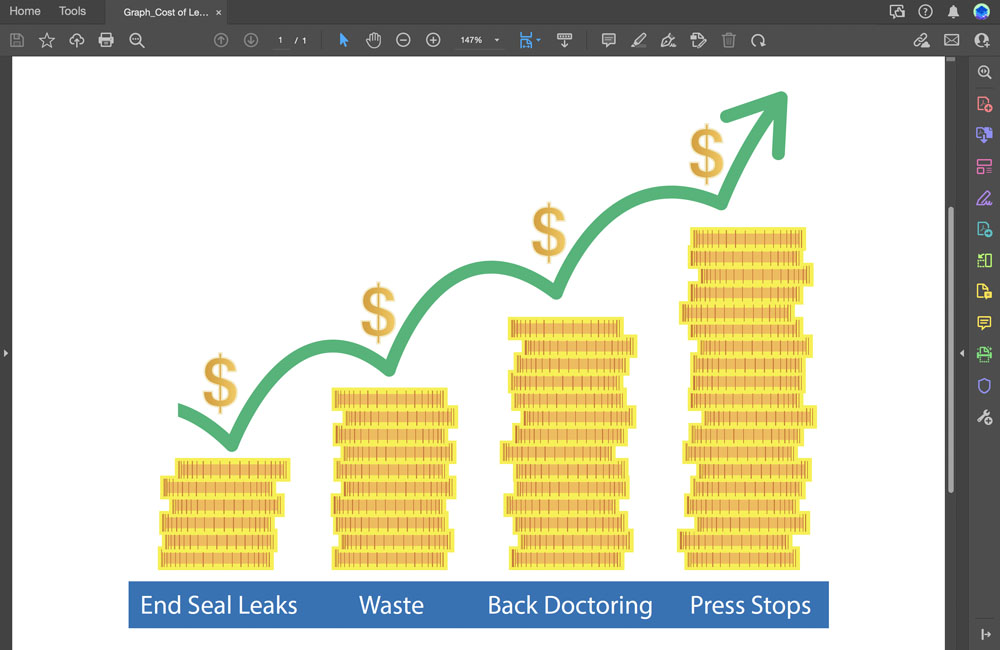 Ink Management Solutions and Pressroom Safety via Doctor Blades ...