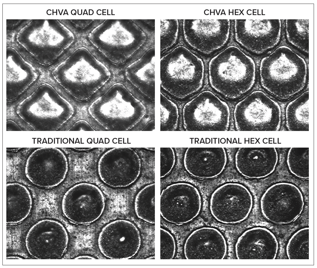 Engraving High Volume Anilox Cell Structures - Flexographic Technical Association