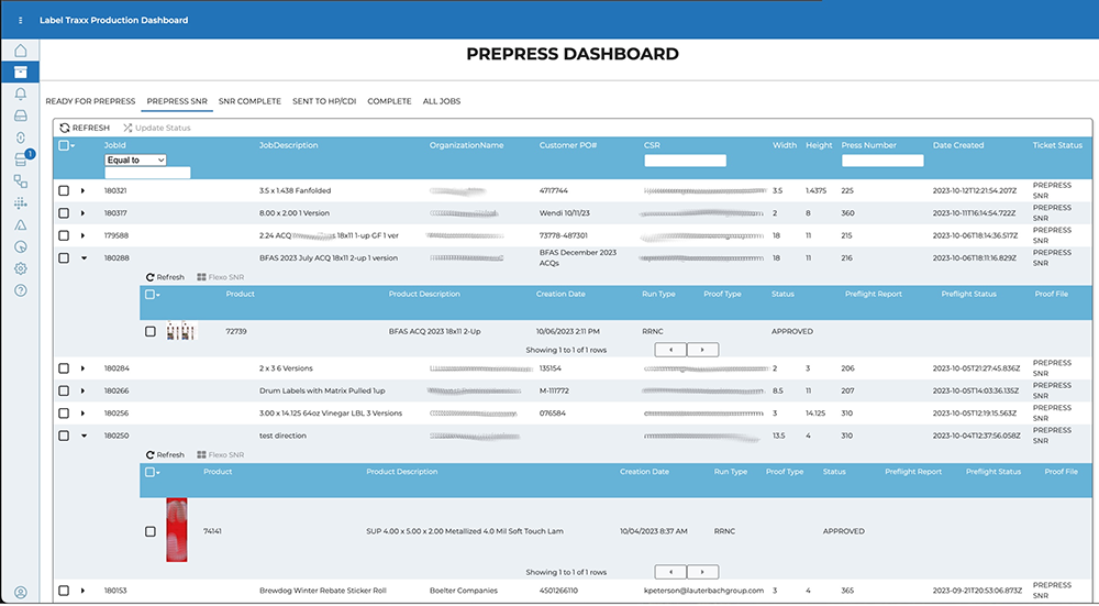 Lean Manufacturing Can Streamline the Process Flow of Data ...