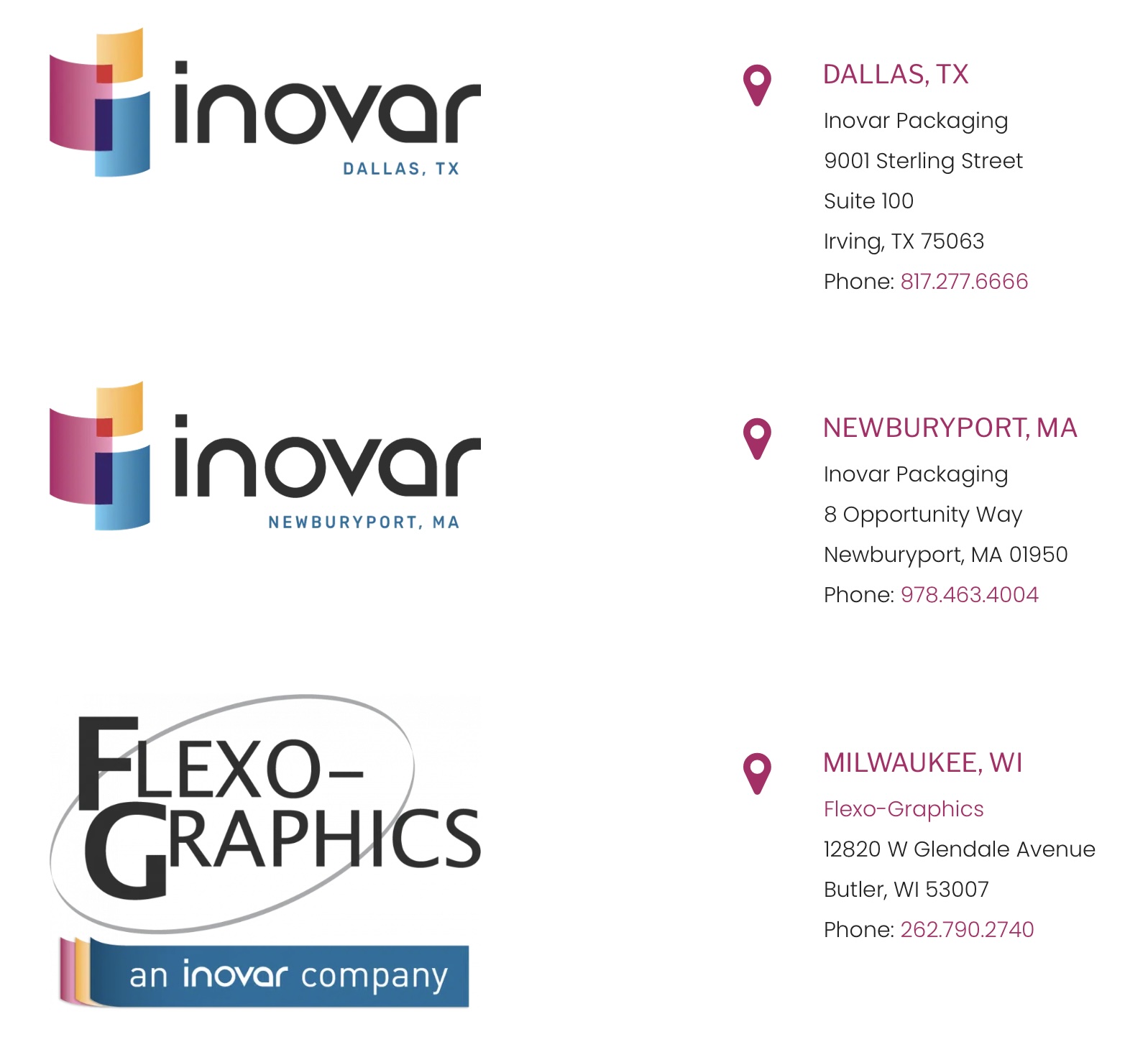 Inovar Packaging Acquires The Kennedy Group - Flexographic Technical ...
